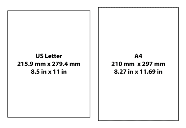 Quelle Est La Diff rence Entre Les Feuilles De Papier US Letter Et A4 